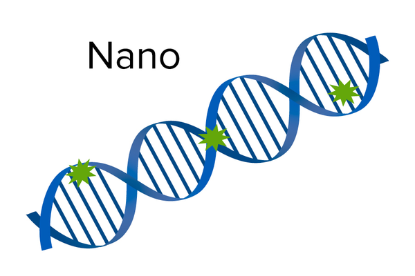 SpectraMax® Quant™ AccuClear™ Nano dsDNA Assay Kit – Molecular Devices ...
